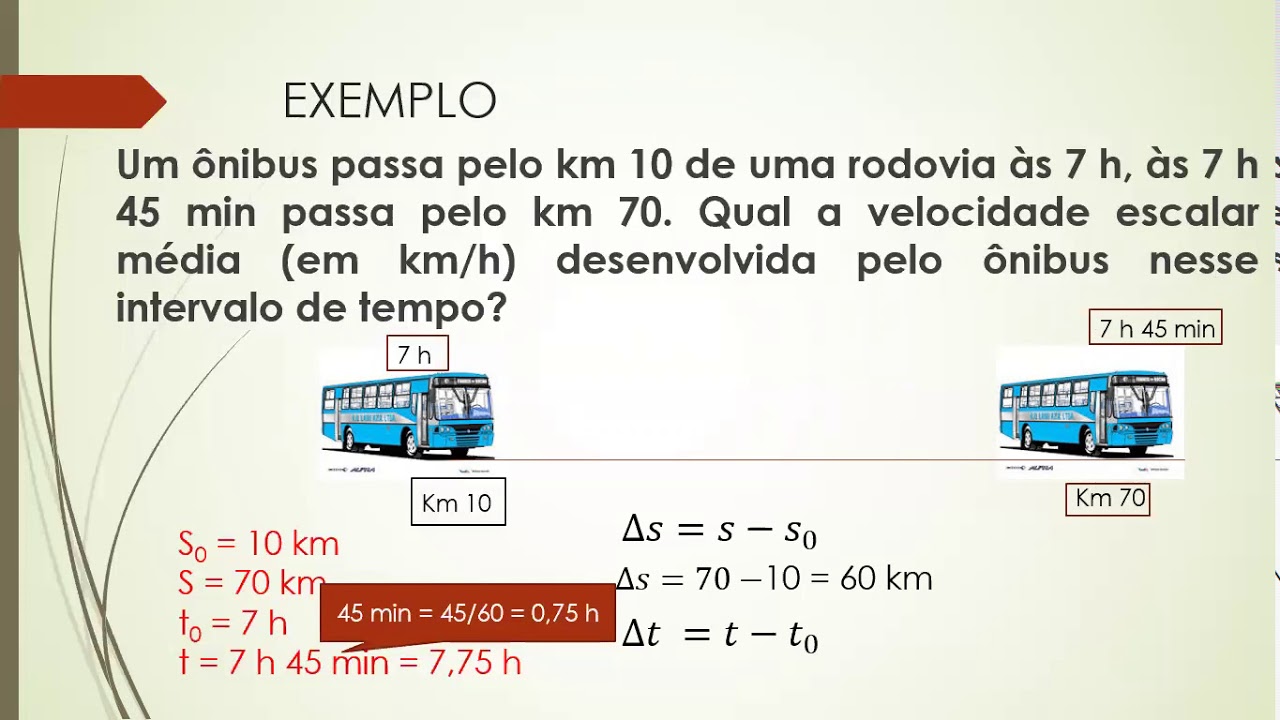 ENEM - AULA: VELOCIDADE INSTANTÂNEA, MÉDIA E RELATIVA - YouTube