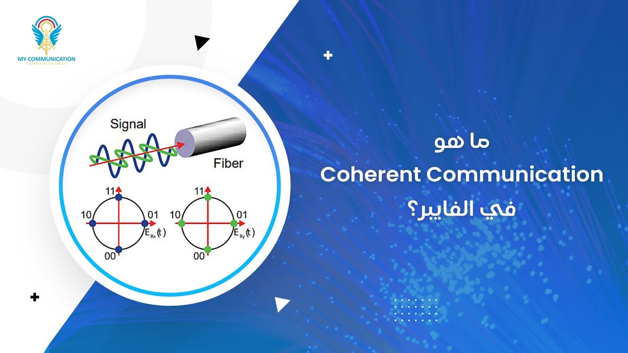 Coherent Communication: Polarization and QAM Division Explained - YouTube