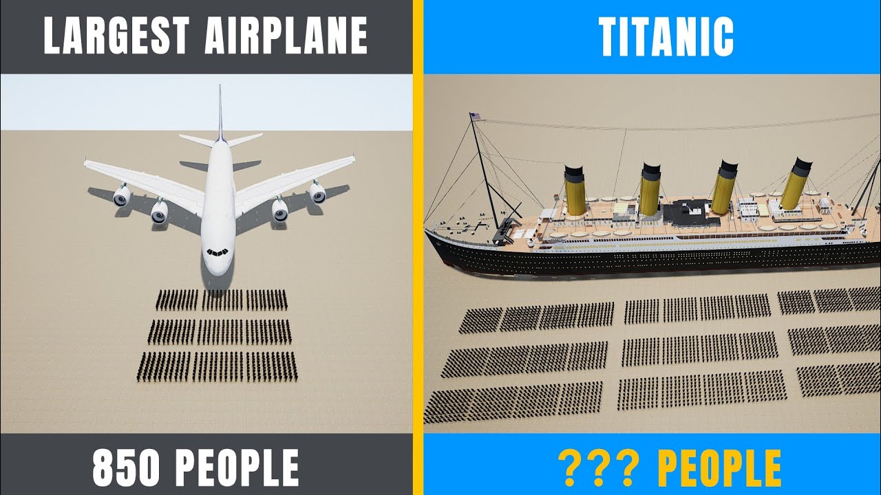 Passenger capacity of different transports - YouTube