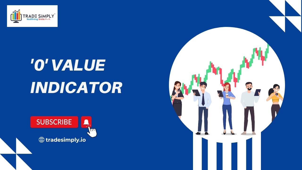 The '0' Value Indicator | Robo tech trading| Algorithmic trading ...