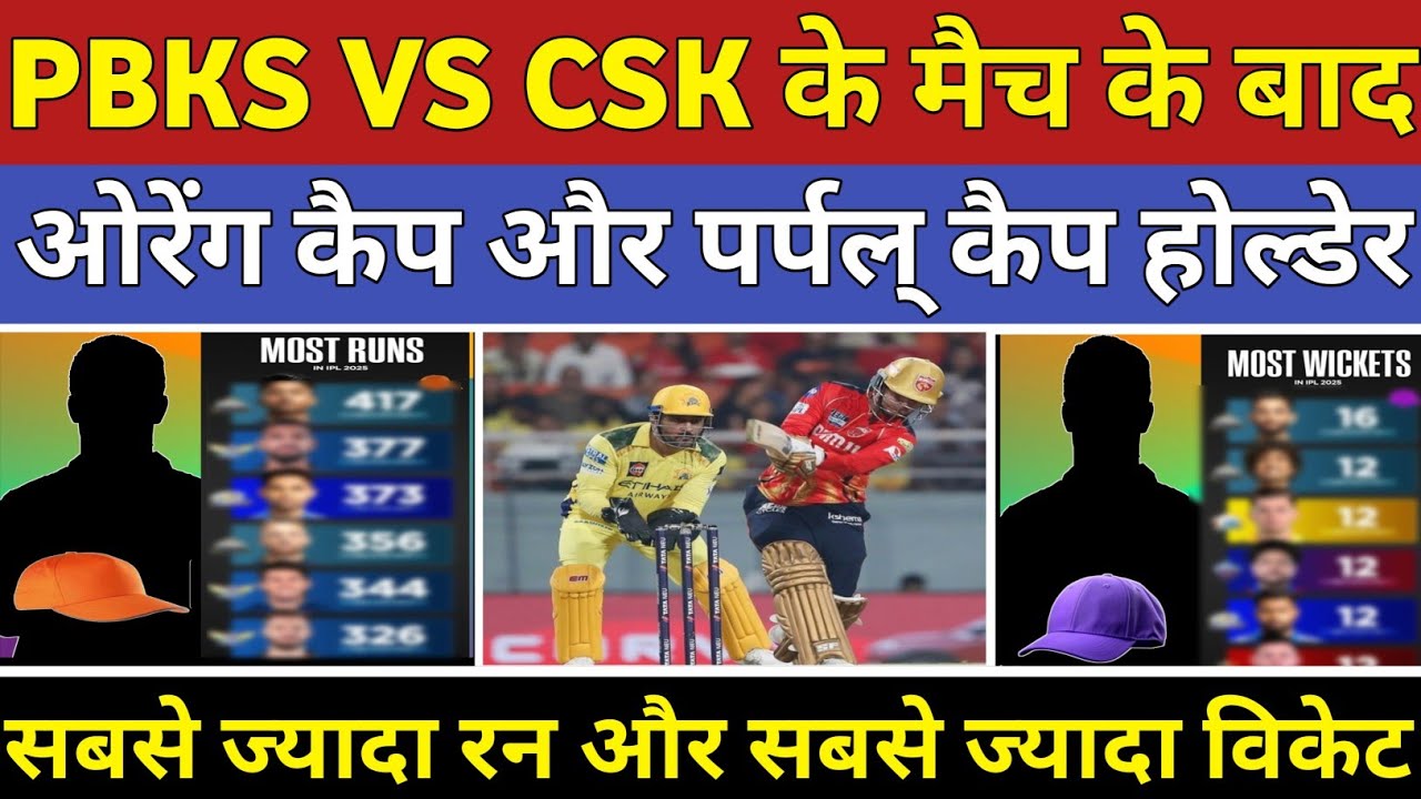 IPL 2025 ORANGE CAP AND PURPLE CAP LIST|AFTER PBKS VS CSK MATCH|IPL ...