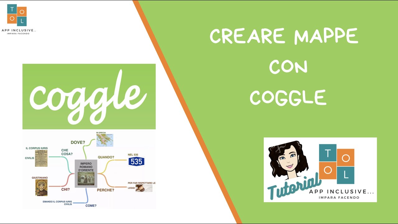 Mappa con Coggle #Tutorial #AppInclusive - YouTube
