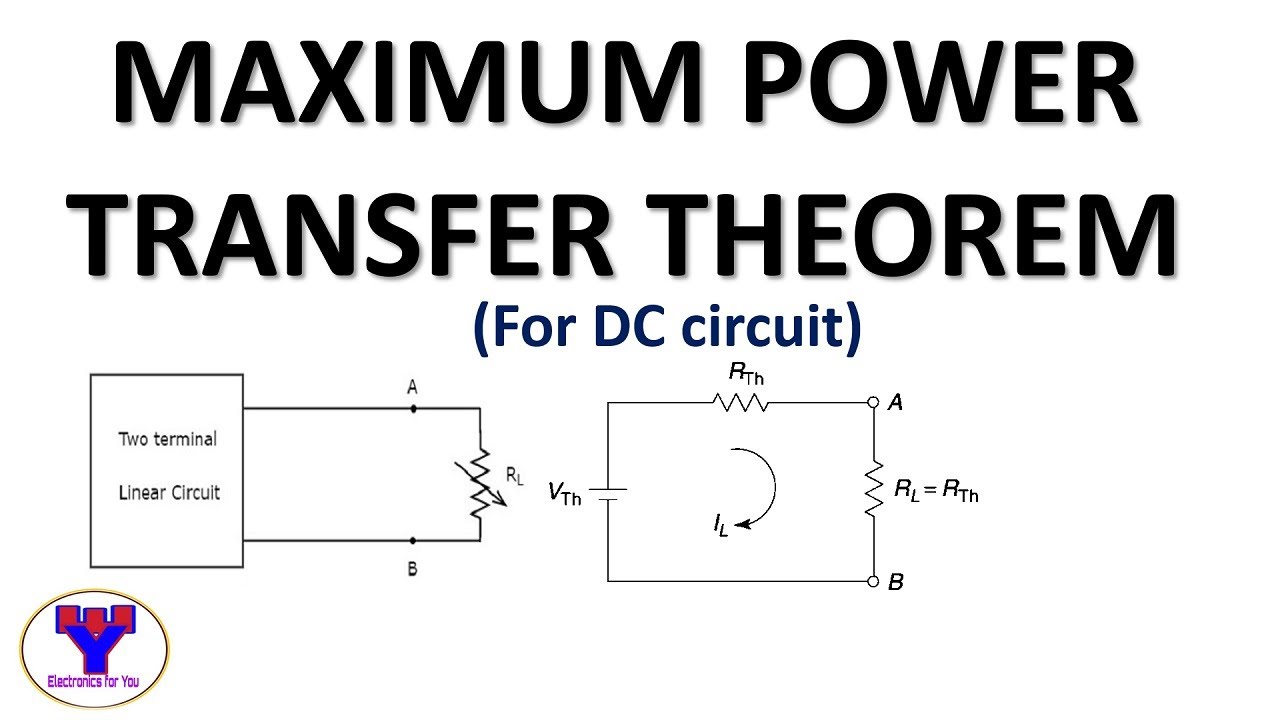 Maximum Power Transfer Theorem | proof - YouTube