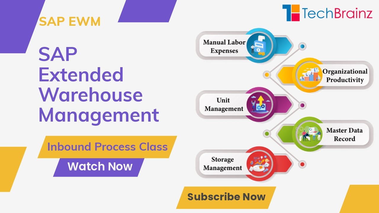 EWM on S4HANA Inbound Process - YouTube