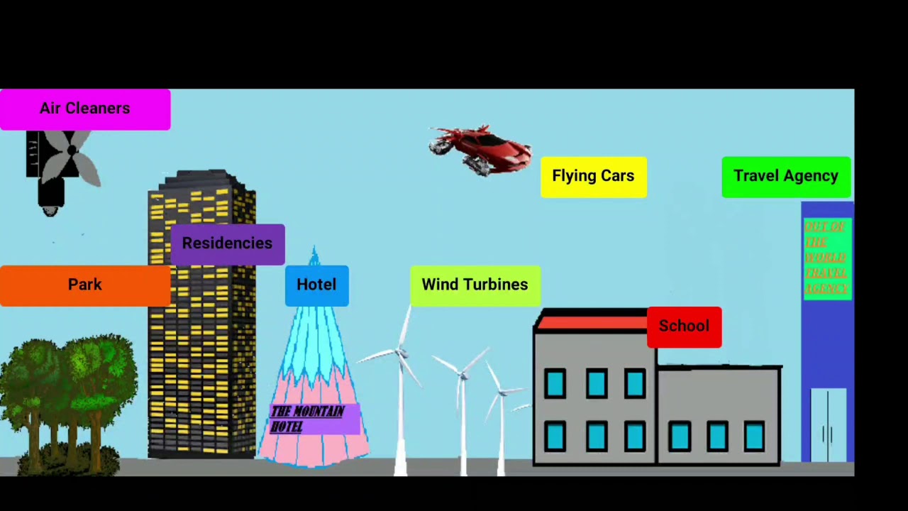 FUTOPIA - The World of the Future - YouTube