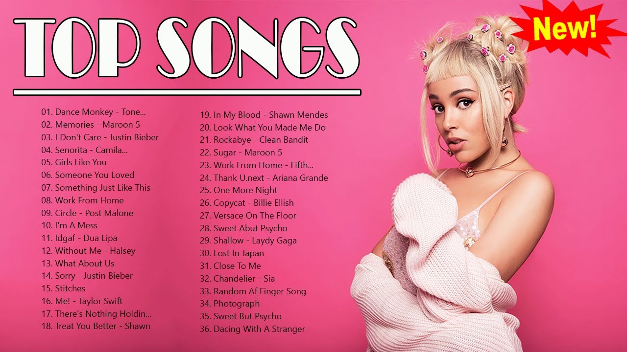 New Songs 2021 🧶Top 40 Popular Songs Playlist 2021 🧶 Best Music Hits ...