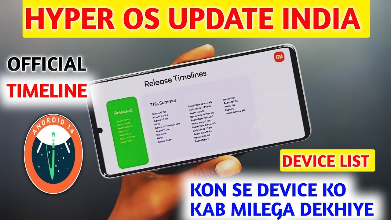 Hyper OS Update India official schedule and device list Kon se device ...
