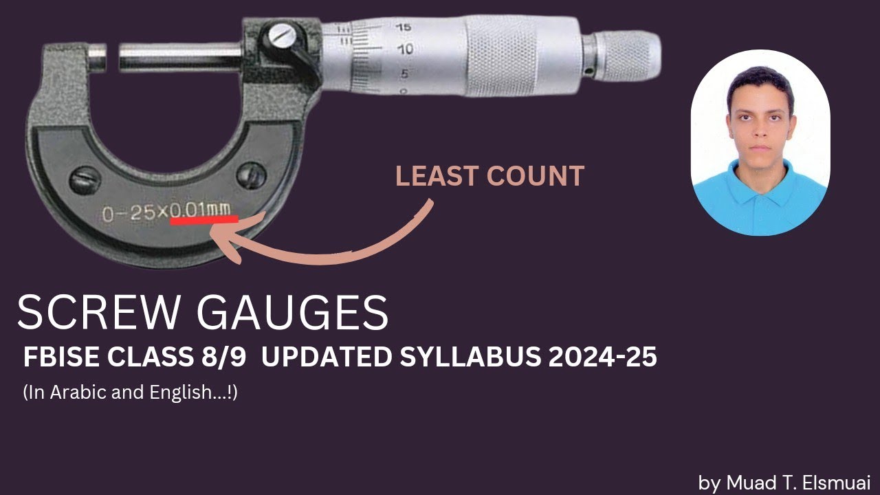 The Screw Gauge explained — FBISE Textbook Physics Class 8/9 — Updated ...