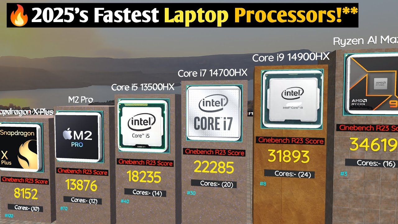 🔥Top 100 Most Powerful Laptop processor in 2025 – Don’t Buy Before ...