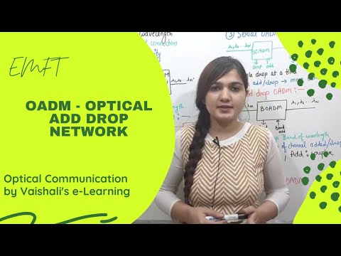 OADM Optical Add Drop Network - YouTube
