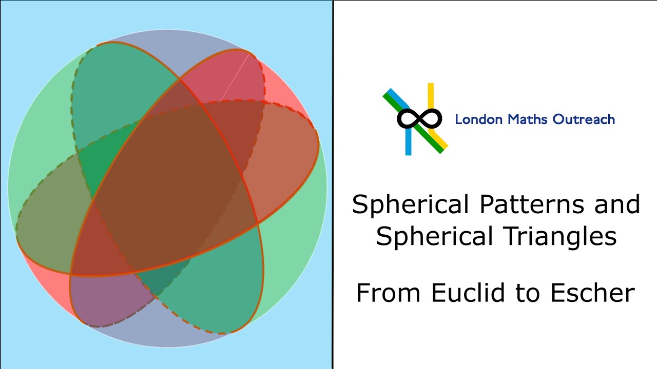 Spherical patterns and spherical triangles | From Euclid to Escher ...
