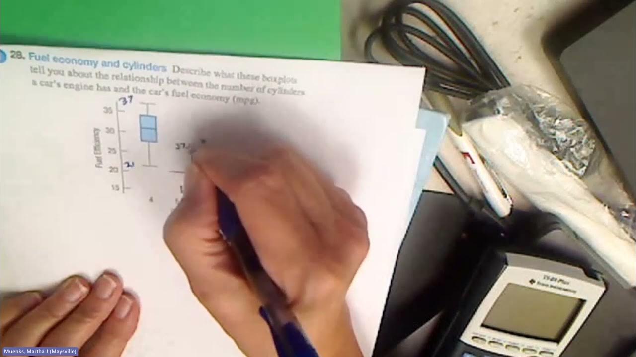 Box and whisker plot, Comparing data sets - YouTube