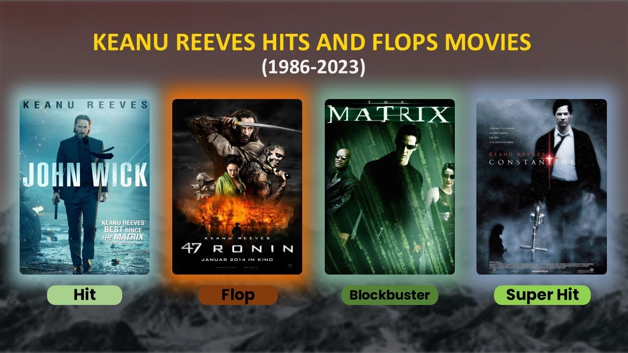 Keanu Reeves Hits and Flops Movies (1986-2023) - YouTube