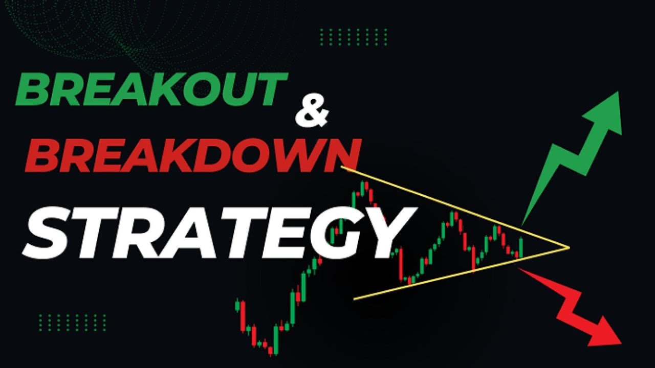 Price Action: Triangles Pattern You Must Know!!! - YouTube
