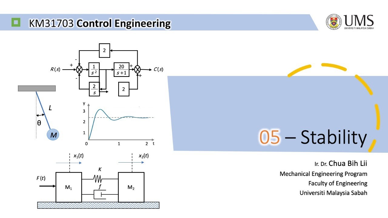 Control Engineering - Stability [2020.12.17] - YouTube