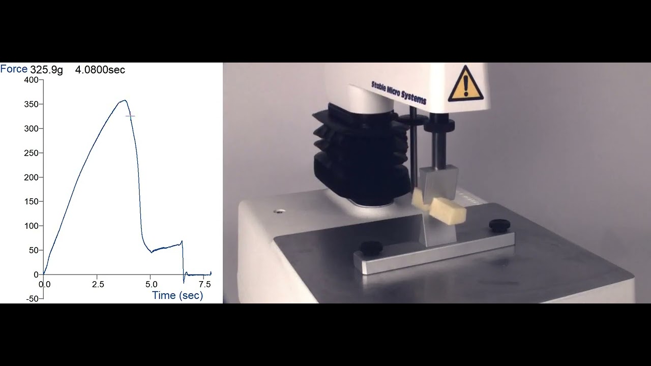 Fracture Wedges | Measure wedge cutting force of materials using a ...