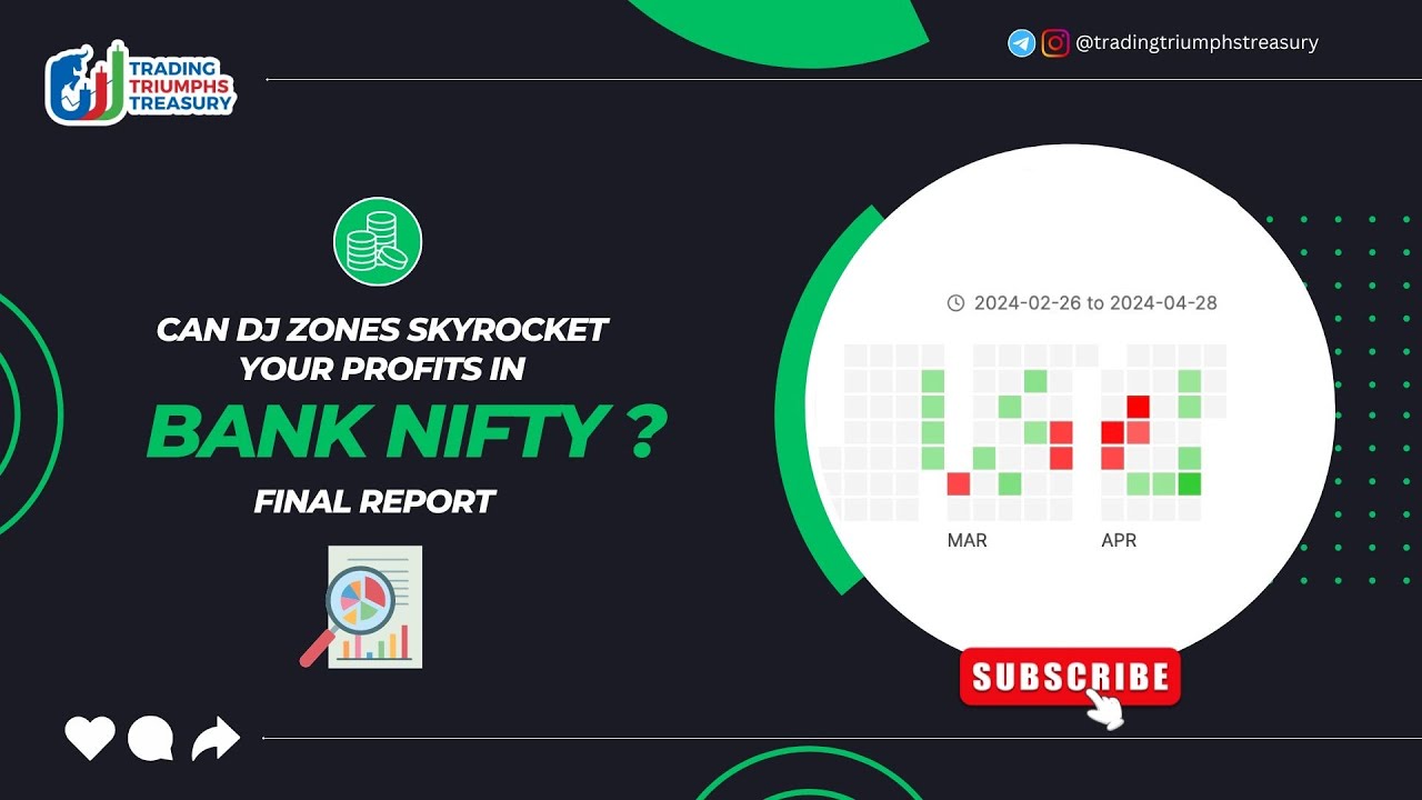 Can DJ Zones Skyrocket Your Profits in Bank Nifty? : Final Report - YouTube