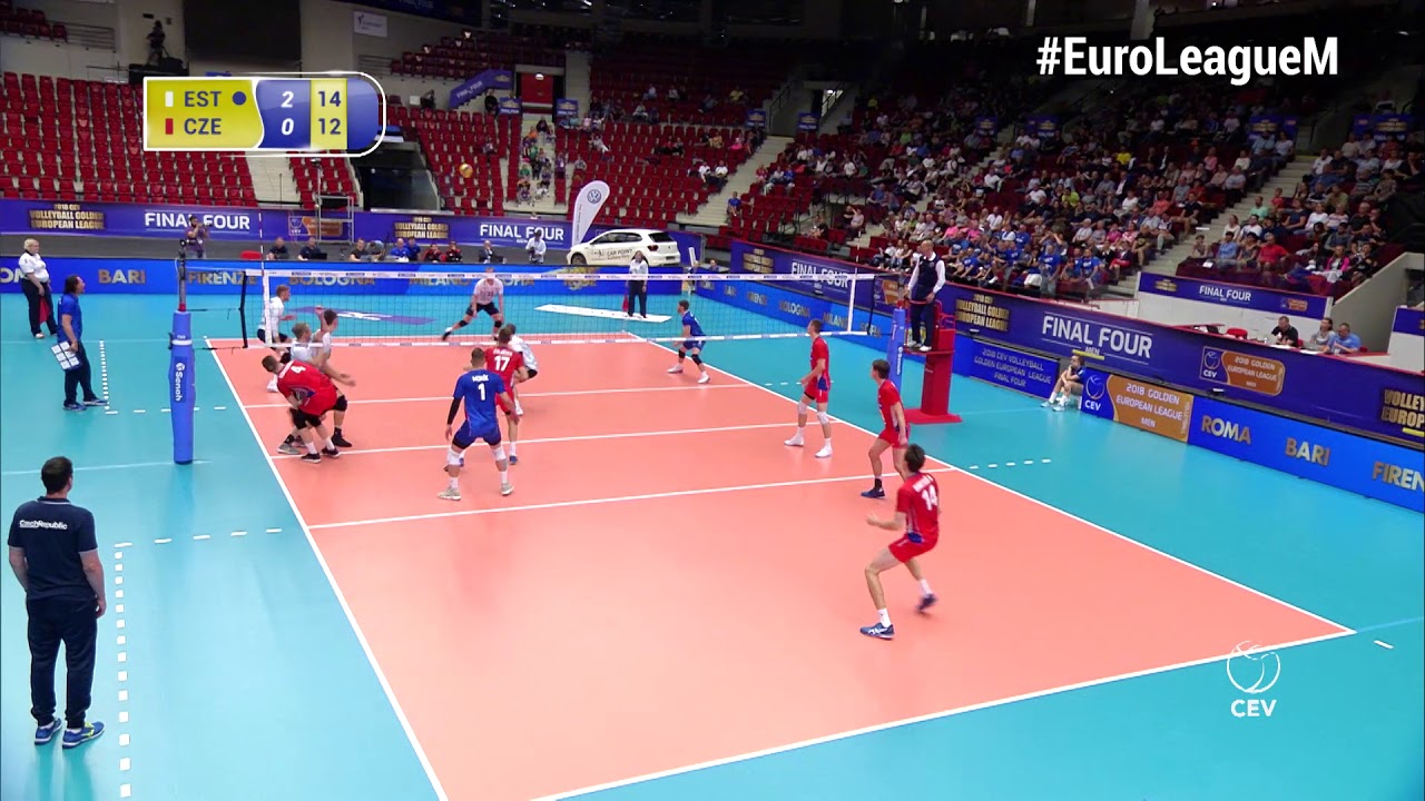 #EuroLeagueM gold medal match Estonia vs Czech Republic: Oliver Venno ...