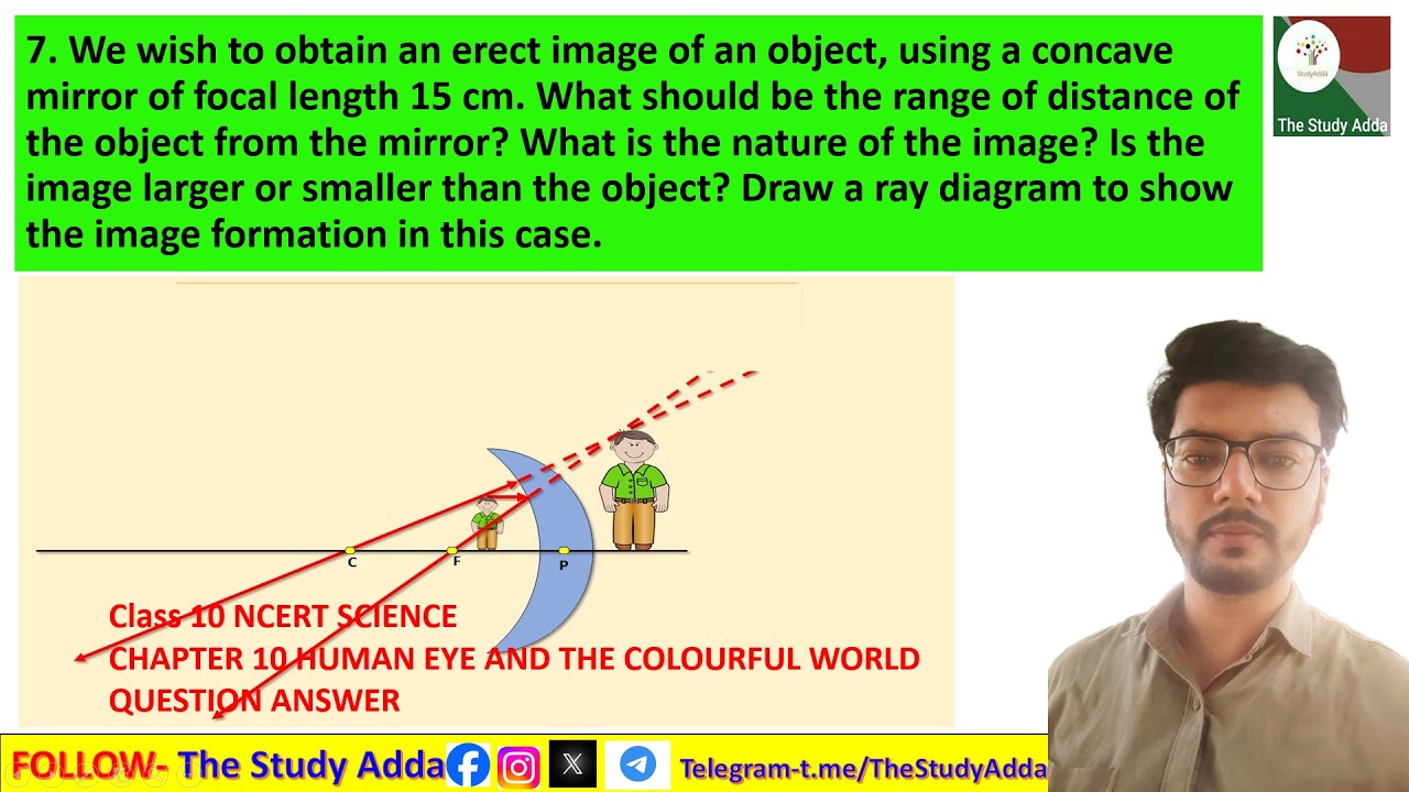 We wish to obtain an erect image of an object, using a concave mirror ...