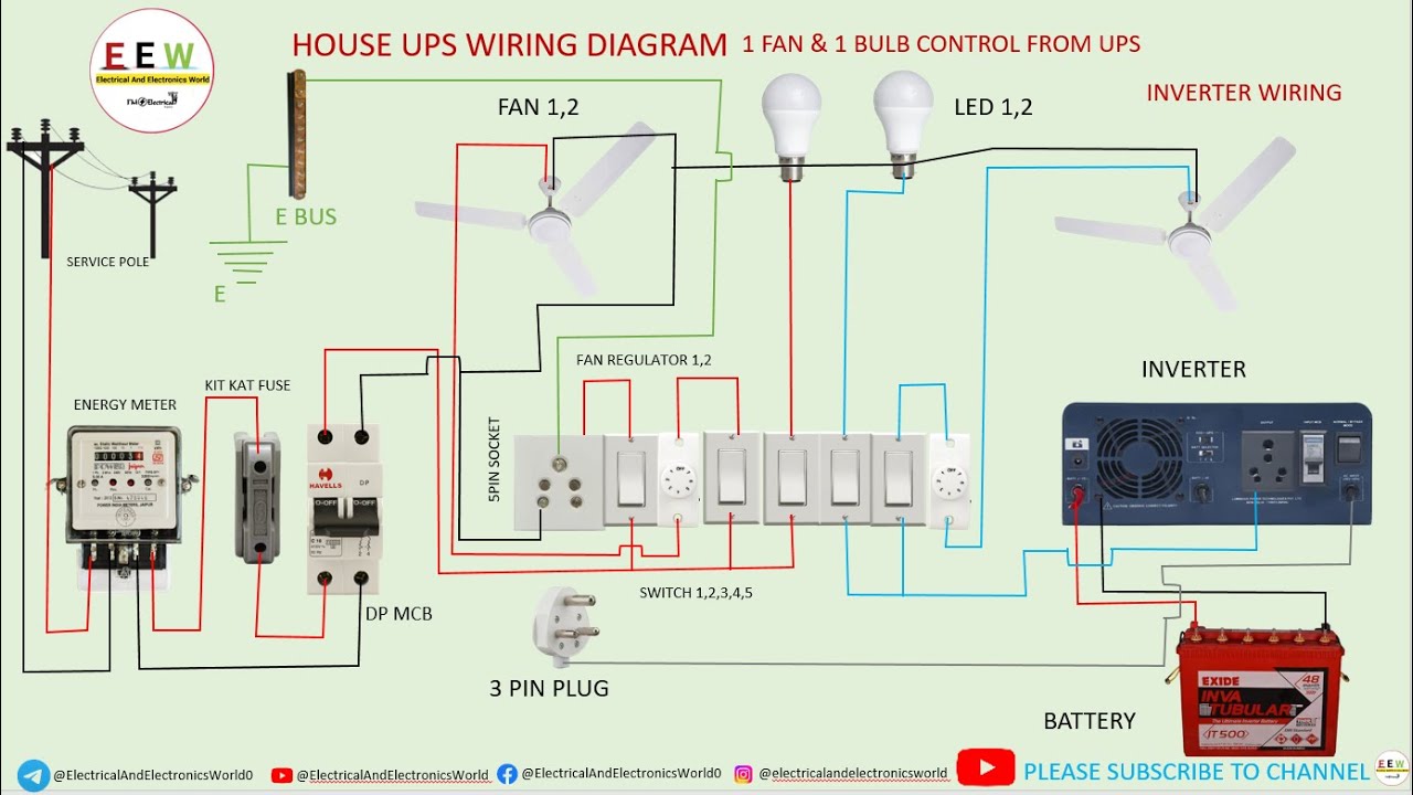 house ups wiring diagram inverter wiring house wiring - YouTube