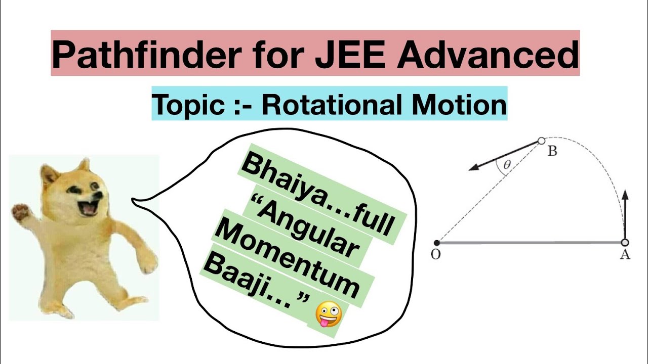 Pathfinder Physics by Ramiz Zaman | Rotational Motion | Build Your Understanding | Q - 38 - YouTube