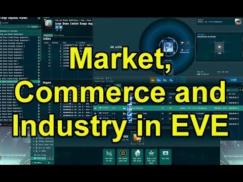 Market, Commerce and Industry in EVE - EVE Online Live - YouTube