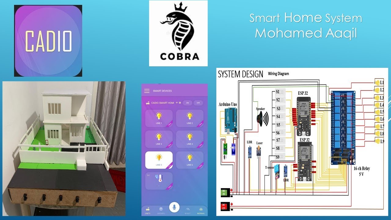 IOT Voice Control Smart Home System for my School Project - YouTube