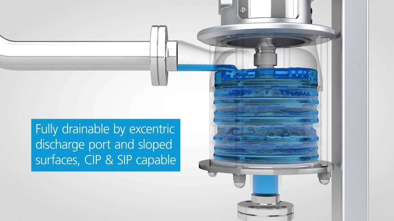 GEA Hilge CONTRA Hygienic Pump Animation - YouTube