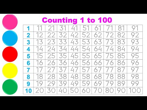Counting from 1 to 100 ||let's learn and write counting ||easy to learn ...