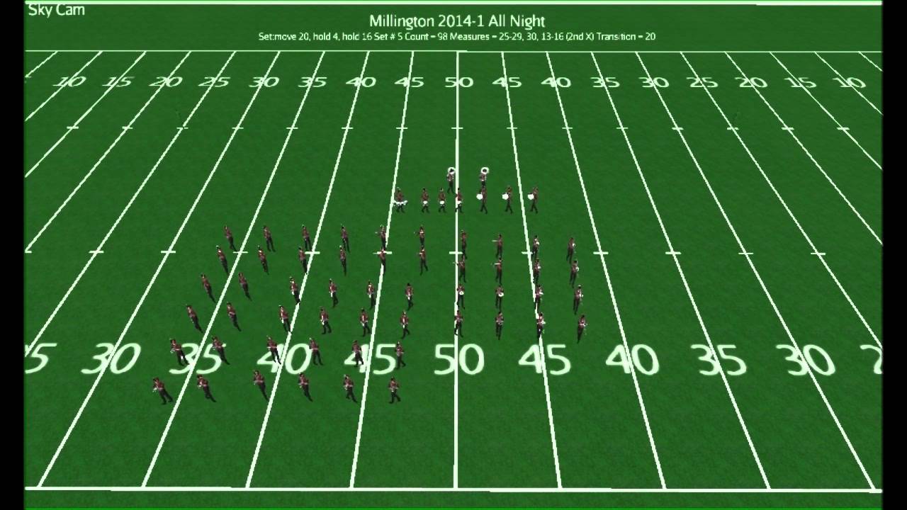 Millington 2014 1 All Night (Icona Pop) arr. Jerry Burns - YouTube