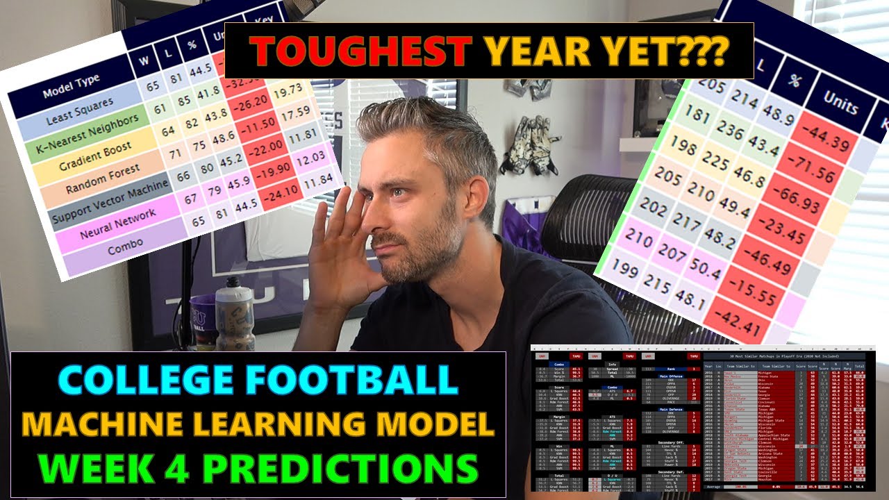 2021 College Football Machine Learning Model - Week 4 Picks/Preview (ND ...
