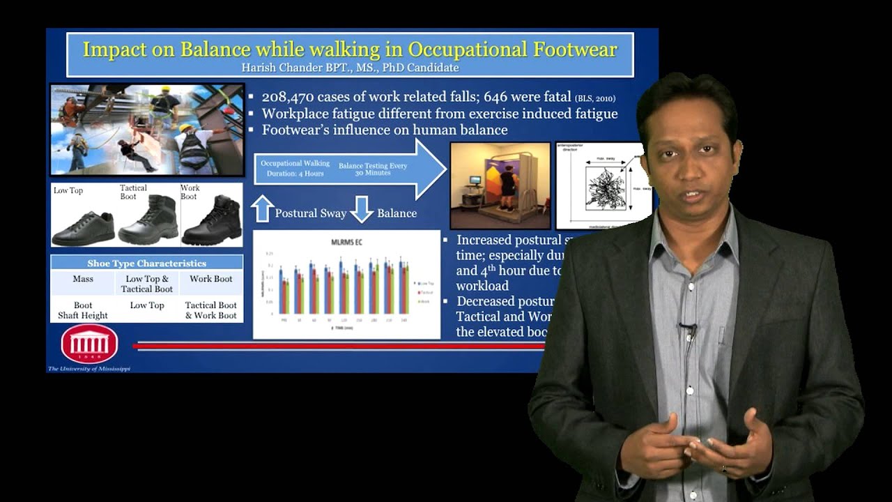 3MT Presentations - Harish Chander - YouTube