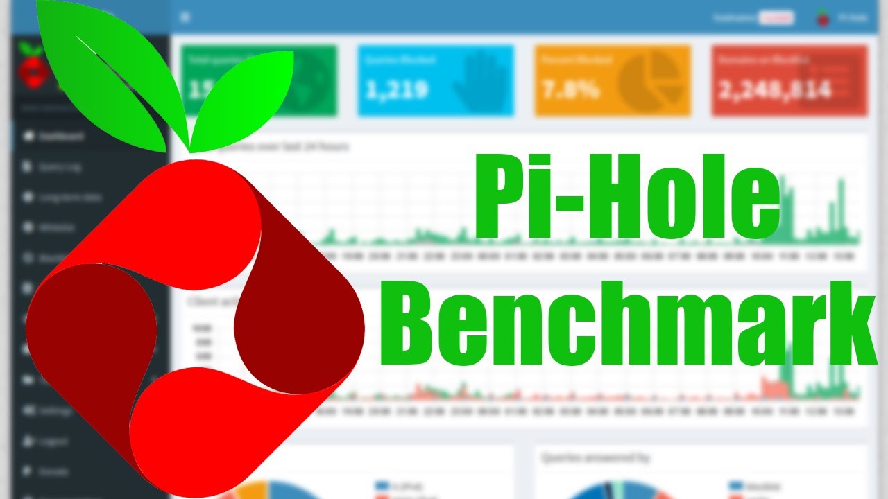[TUT] Pi-Hole Benchmark [4K | DE] - YouTube