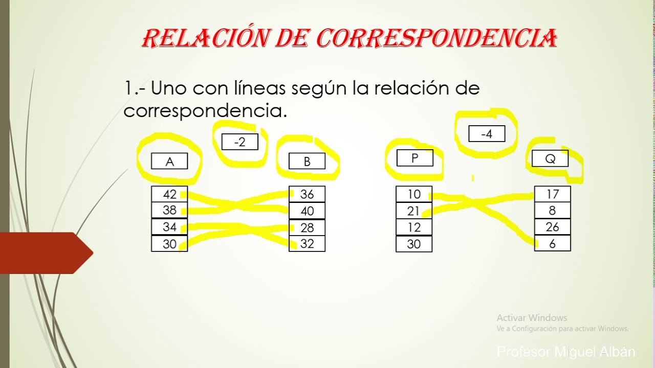 MATEMÁTICAS - RELACIÓN DE CORRESPONDENCIA - YouTube