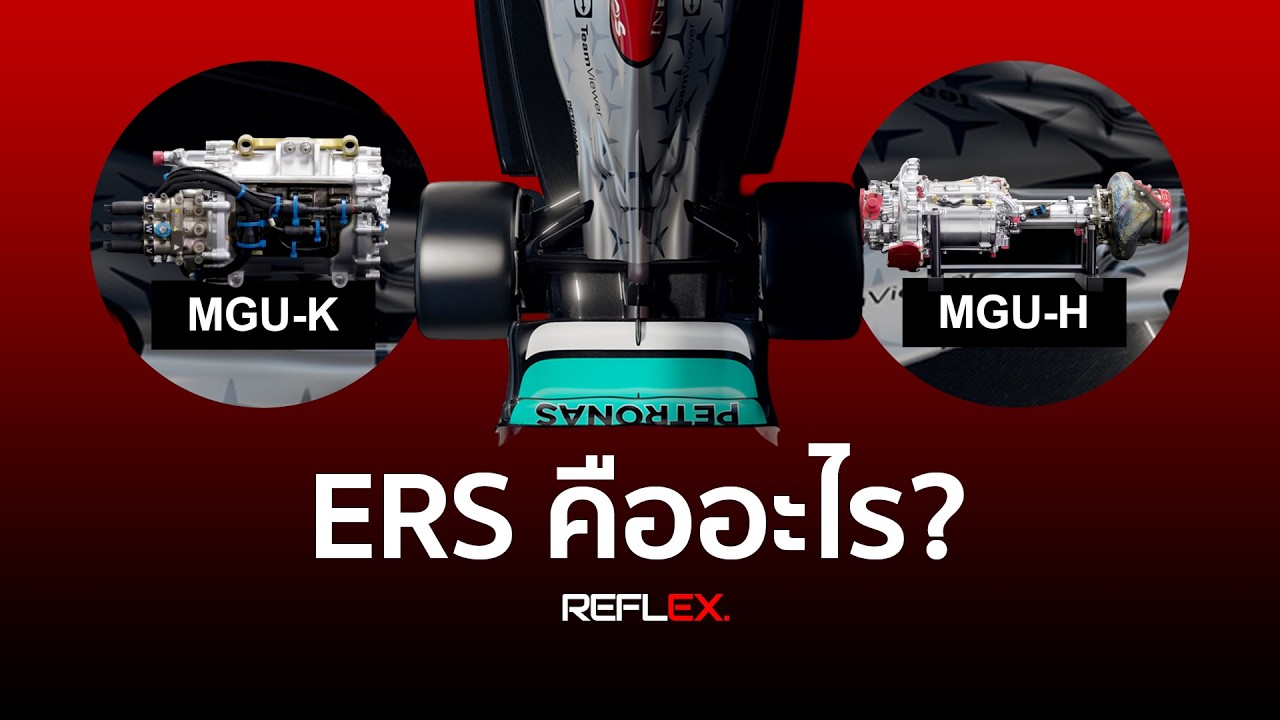 F1 | ERS คืออะไร? - YouTube