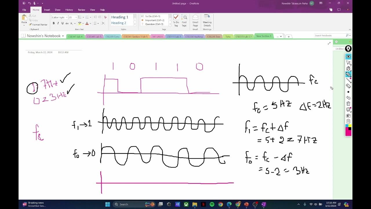 CSE320: Chapter-5 Analog Transmission - YouTube