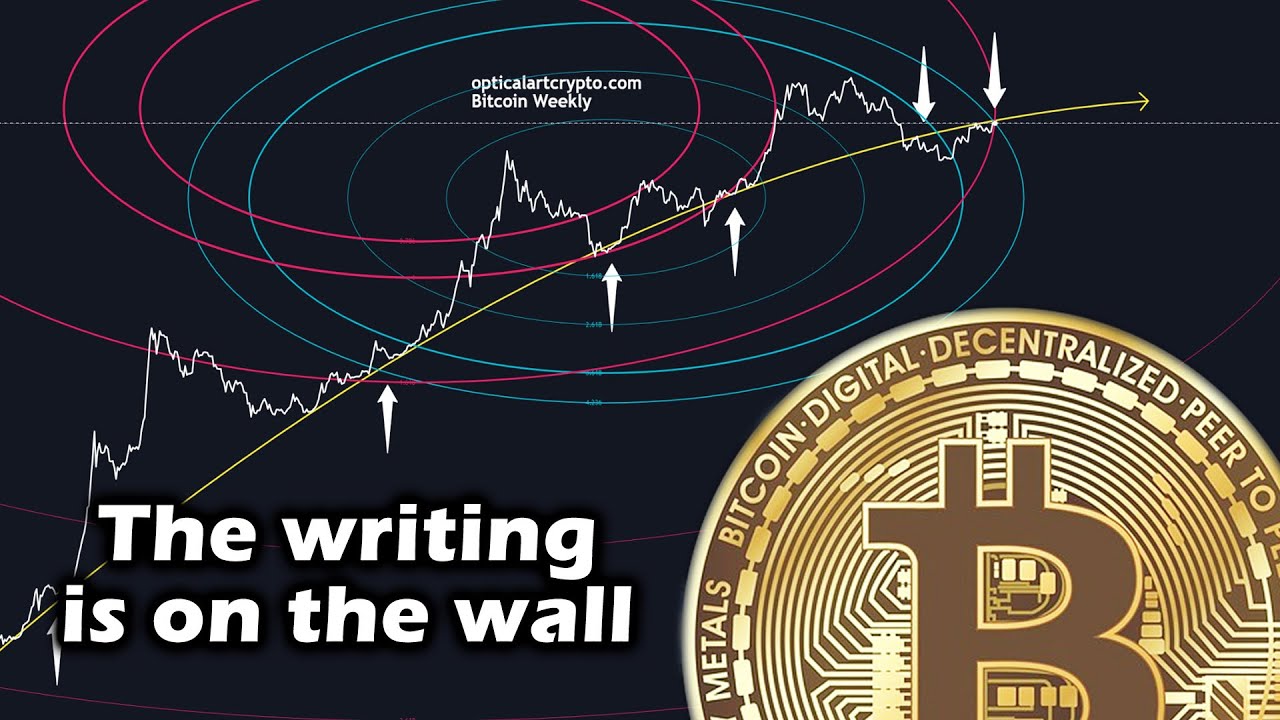 Did the Bitcoin bubble just pop? Lets look at the Facts! - YouTube