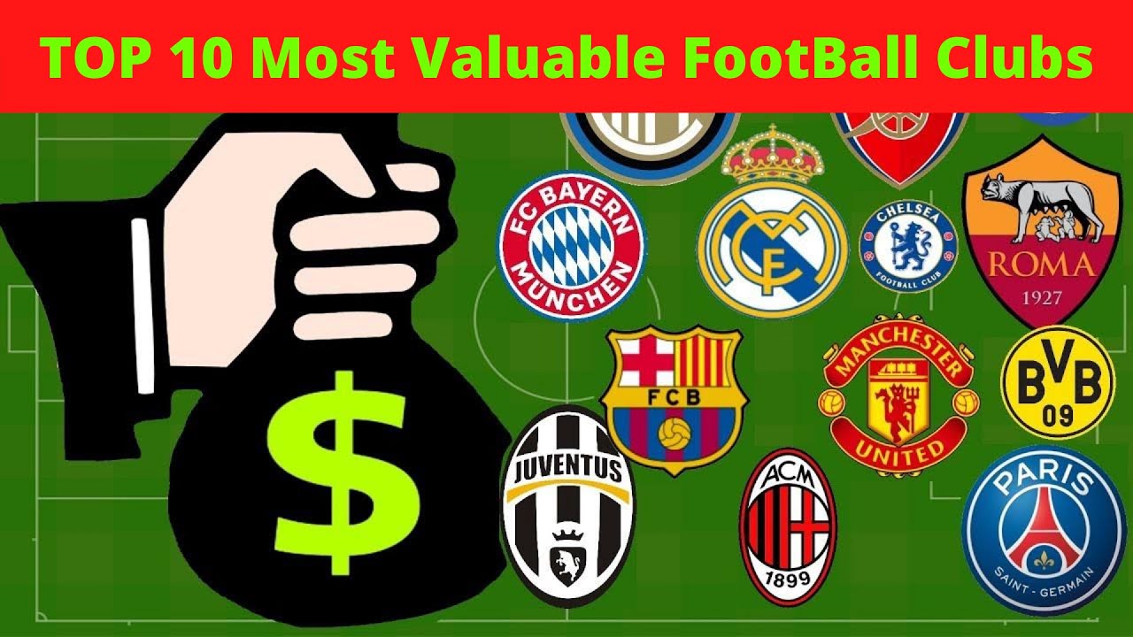 Top-10 Most Valuable FootBall Clubs (Value in millions $) - YouTube
