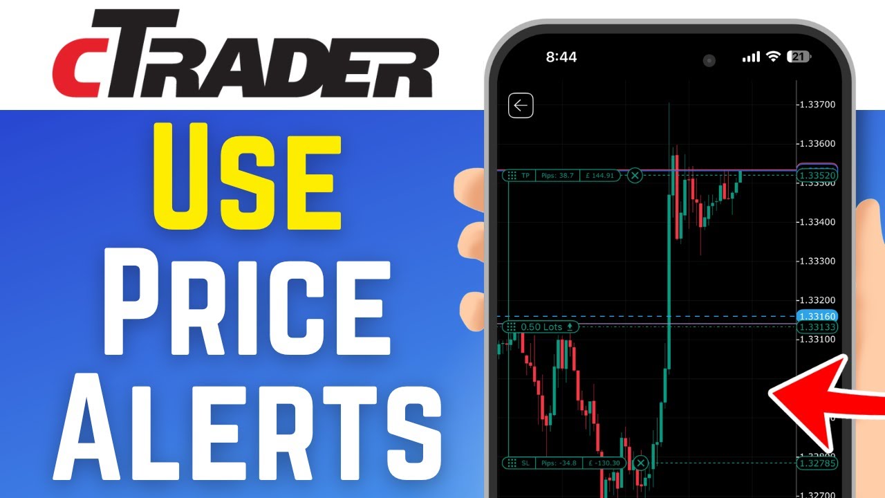 How to Use Price Alerts on cTrader App - YouTube