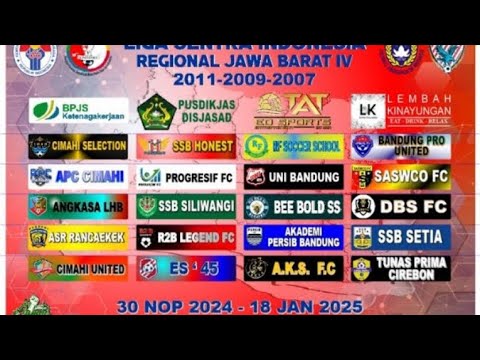 SETIA FC VS R2B LEGEND DASA || LIGA SENTRA INDONESIA - YouTube