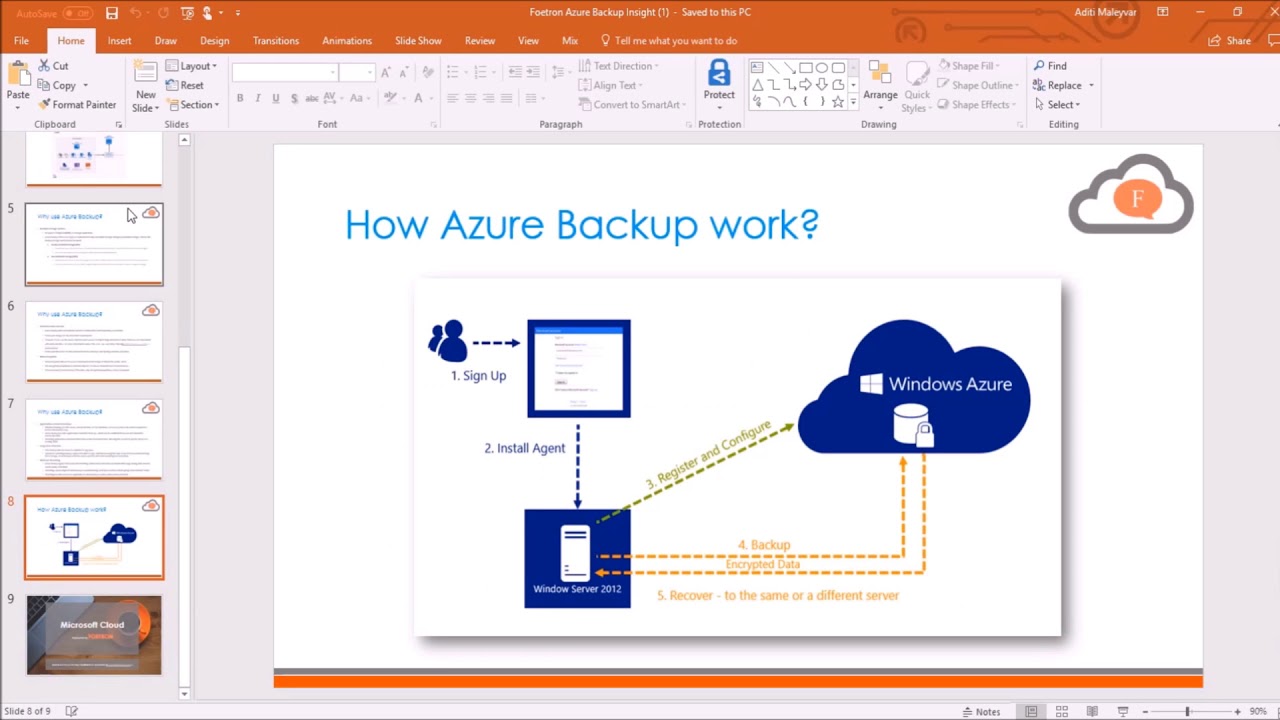 How to use SlideMaster view in Microsoft PowerPoint 2016 ? - YouTube