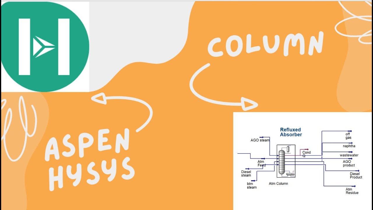 Controlling the quality of Distillation Column Products by Aspen HYSYS ...