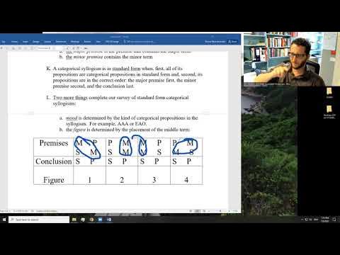 Lessons in Logic 21: Introduction to Categorical Syllogisms - YouTube