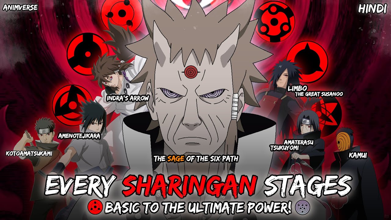 A Full Breakdown of "Sharingan" | All Stages and Their Powers | Hindi ...