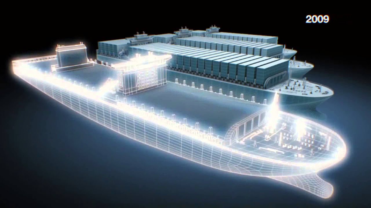 Evolución de los buques portacontenedores. Club Almacenalia & ESI ...