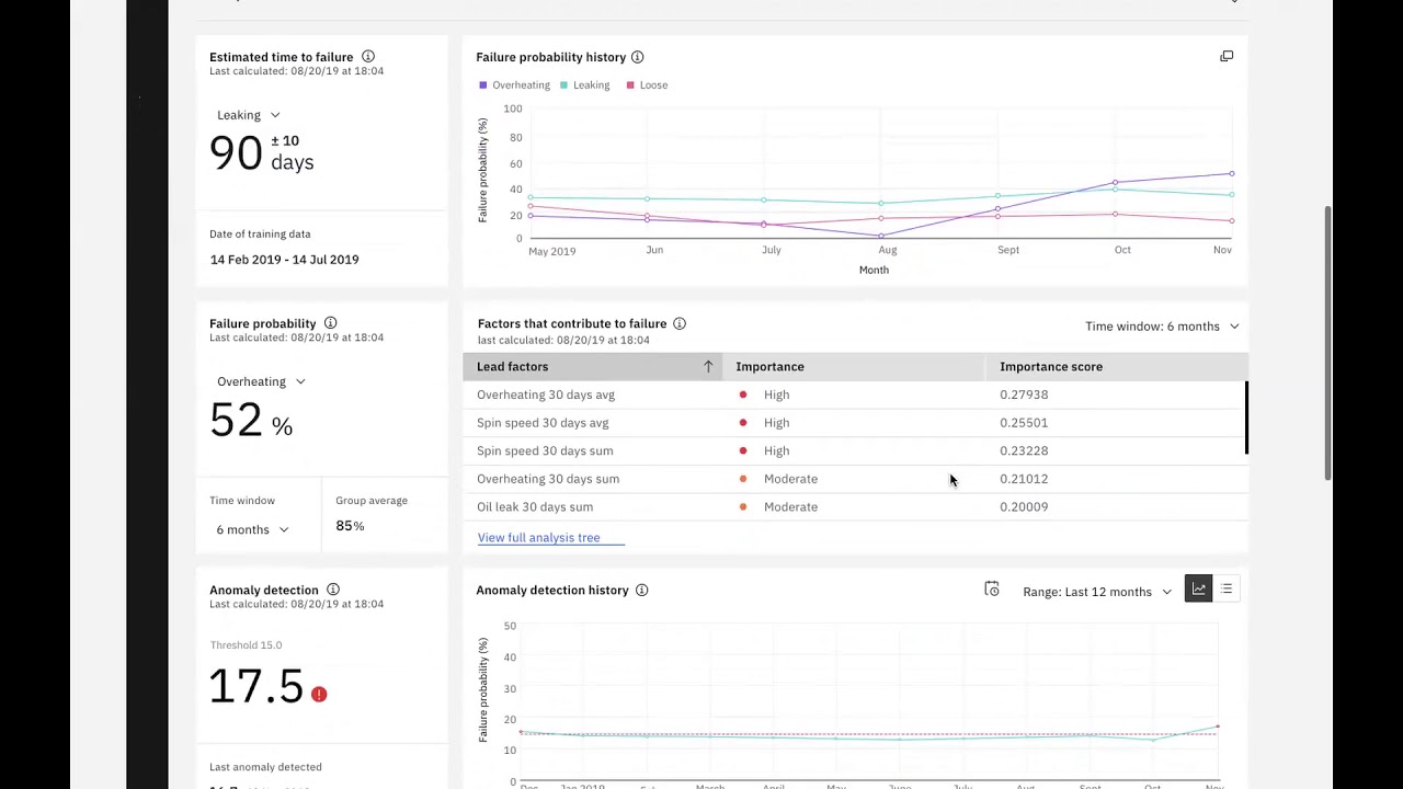 Maximo Application Suite Health and Predict Demo - YouTube