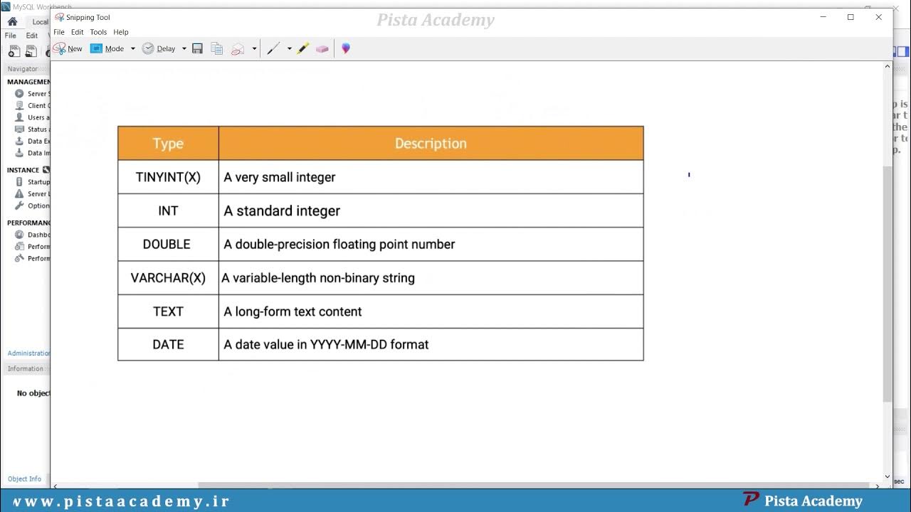 آموزش SQL - جلسه اول - YouTube