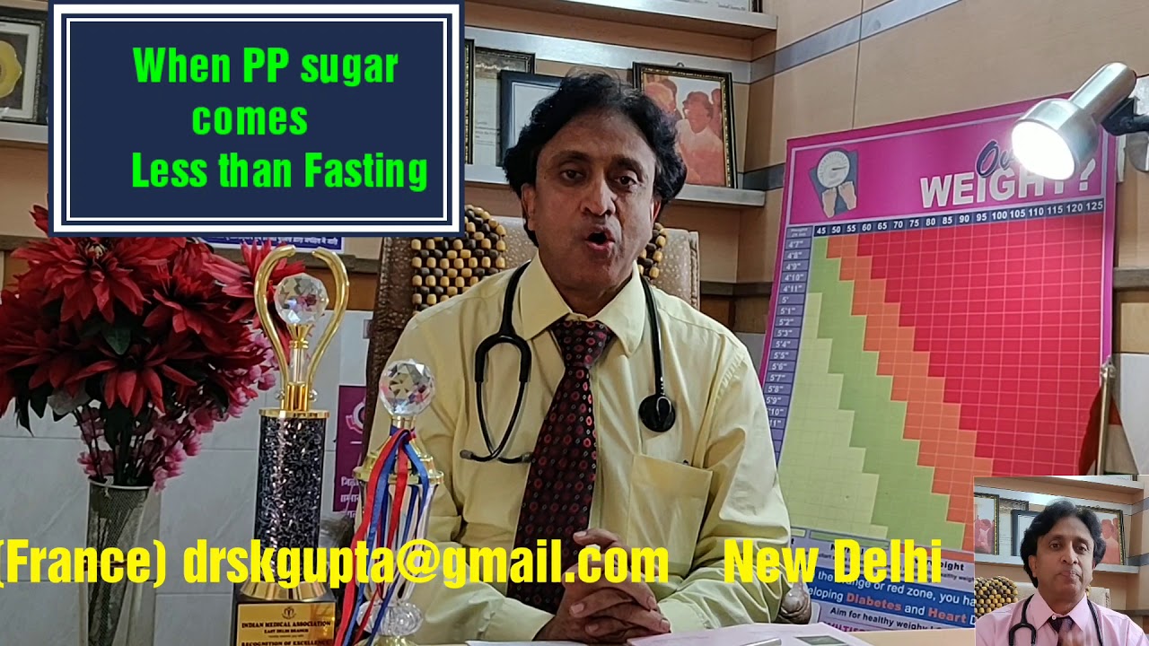 PP Sugar is less than Fasting Sugar Why? - YouTube