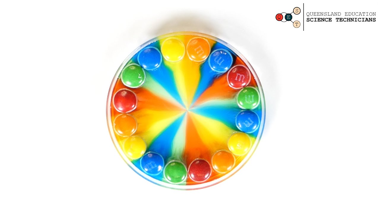 Biology Unit 1: Colourful diffusion with m&m’s - YouTube