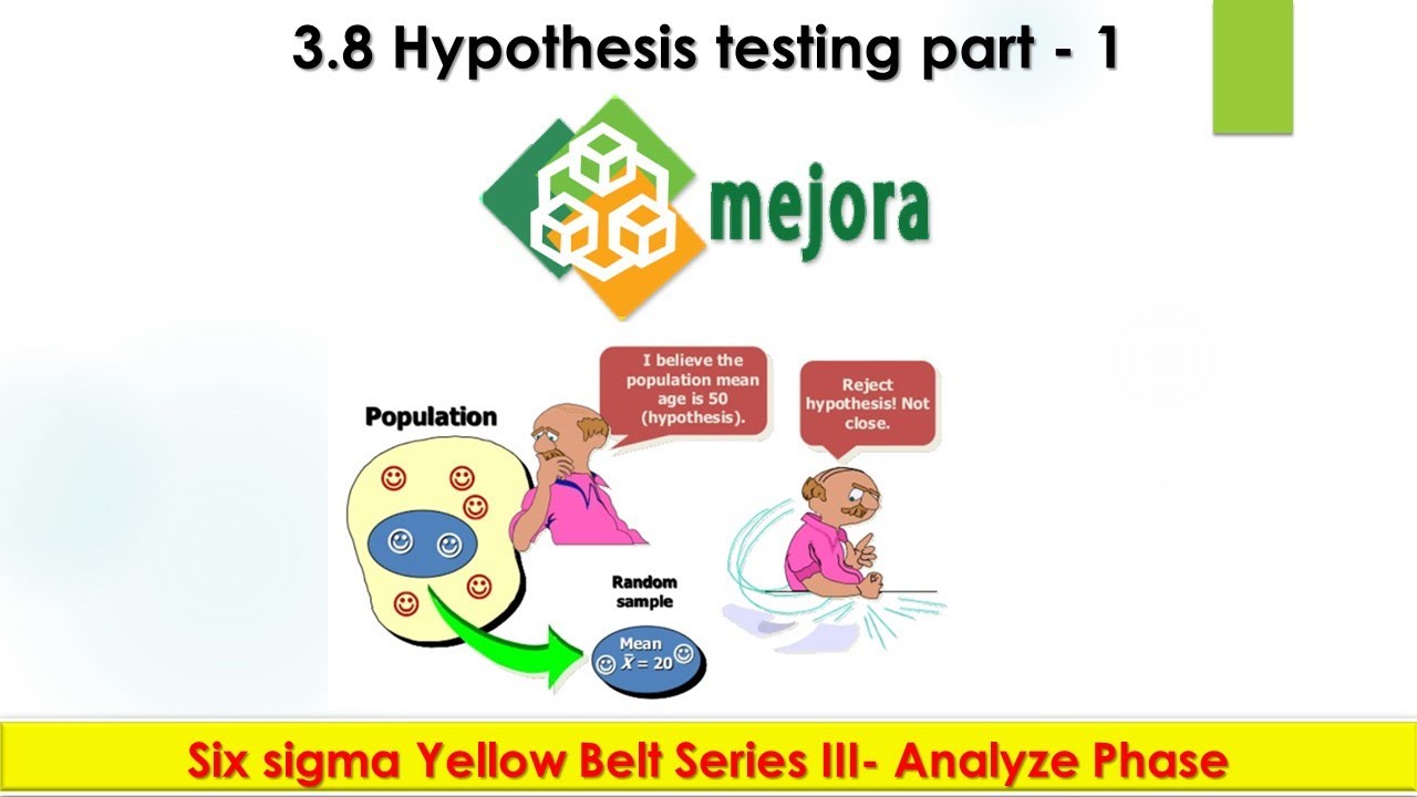 3 8 Six sigma Yellow belt series Hypothesis testing part 1 - YouTube